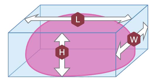 Interparcel Australia | Blog | Dimensional Weight calculations and what ...